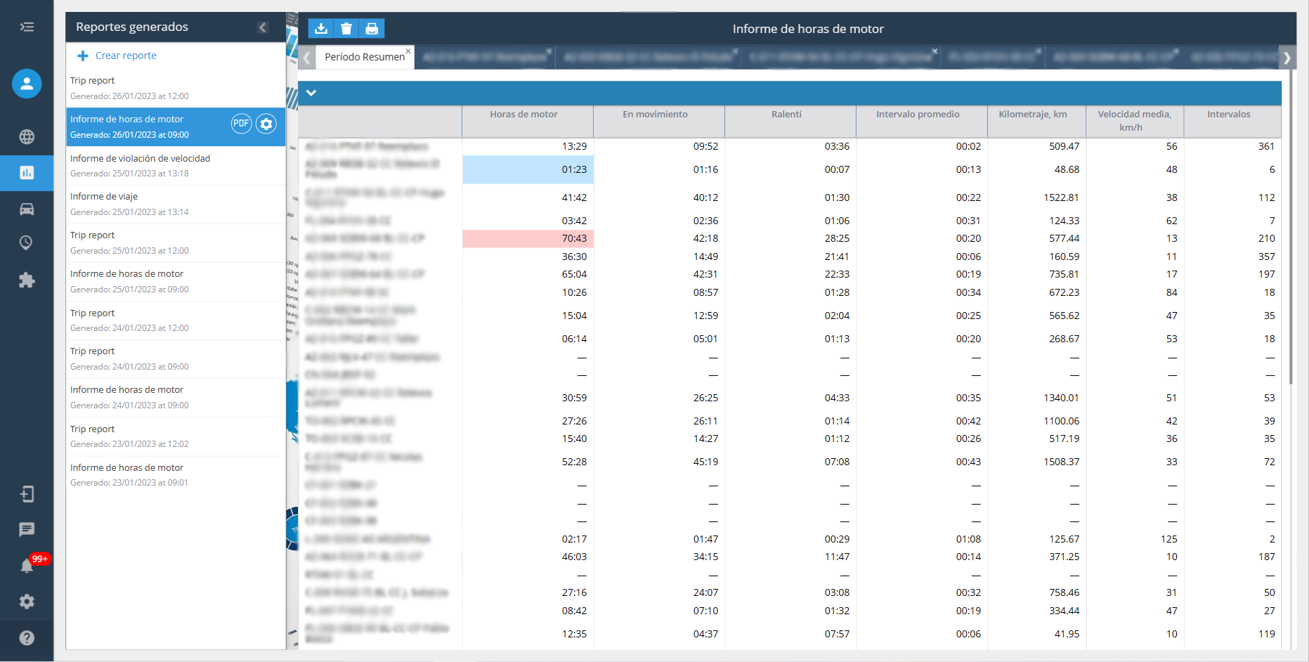 La plataforma UGPS: Conectividad y visibilidad para tu negocio - UGPS